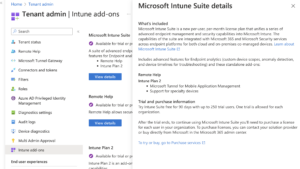 Implementing Access Controls using Microsoft Intune | Petri