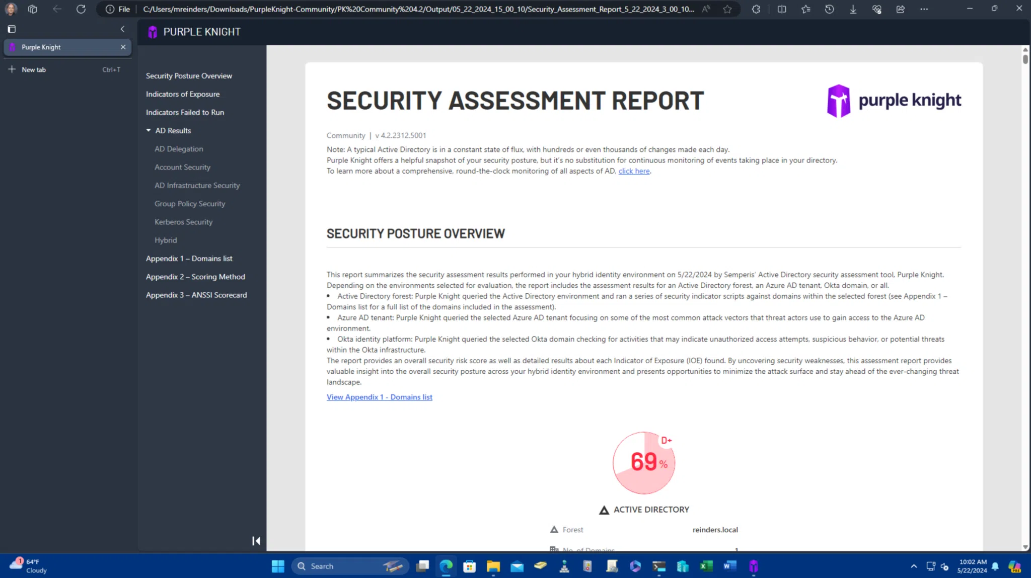 Semperis Purple Knight vs PingCastle: A Complete Comparison