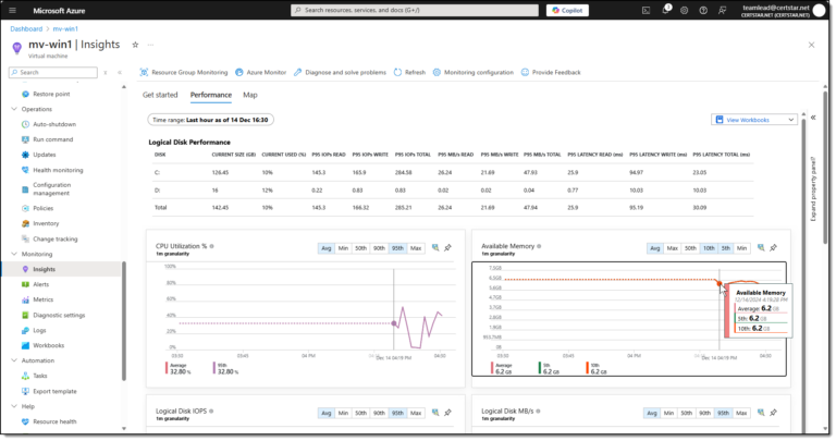 What Is Azure Monitor? - Optimizing Your IT Infrastructure - Petri IT ...