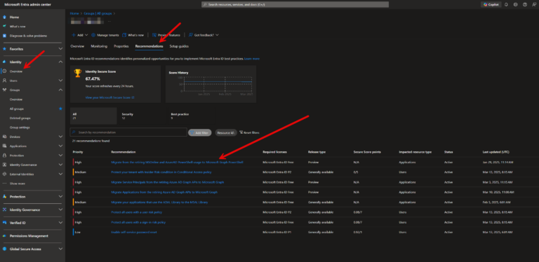 MSOnline and AzureAD PowerShell Replacement - What you Need to Know