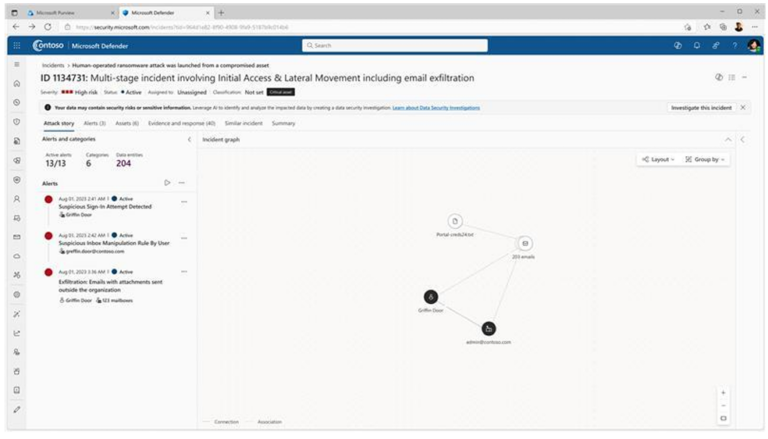 Microsoft Defender XDR Gets New AI-Powered Capabilities