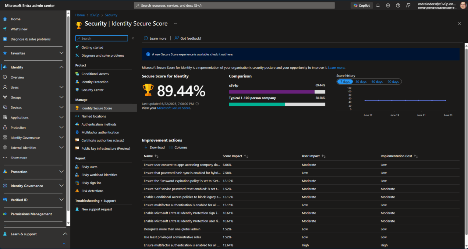 Understanding Microsoft Entra Identity Secure Score
