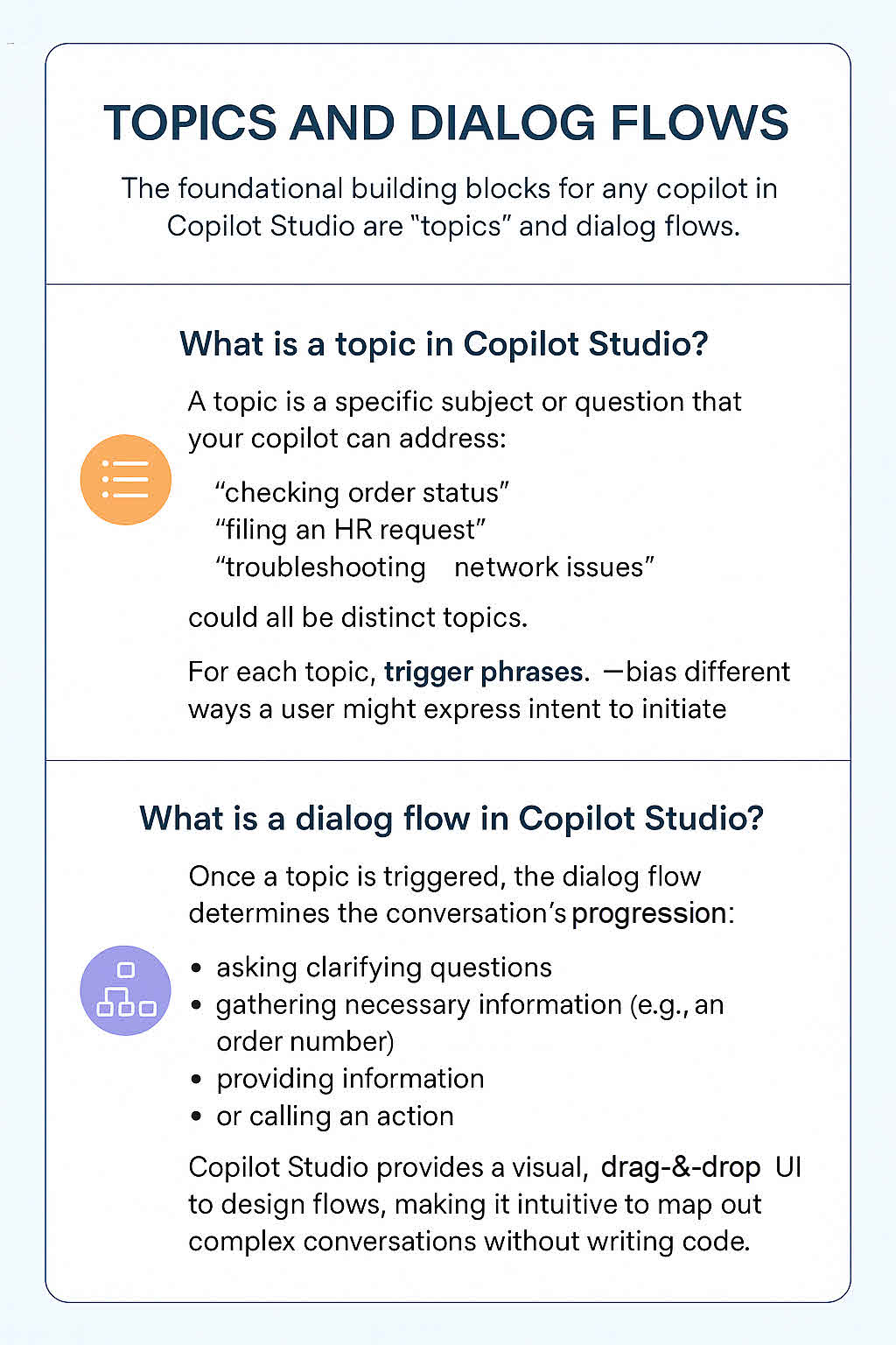 What Is Microsoft Copilot Studio? Your Essential Guide