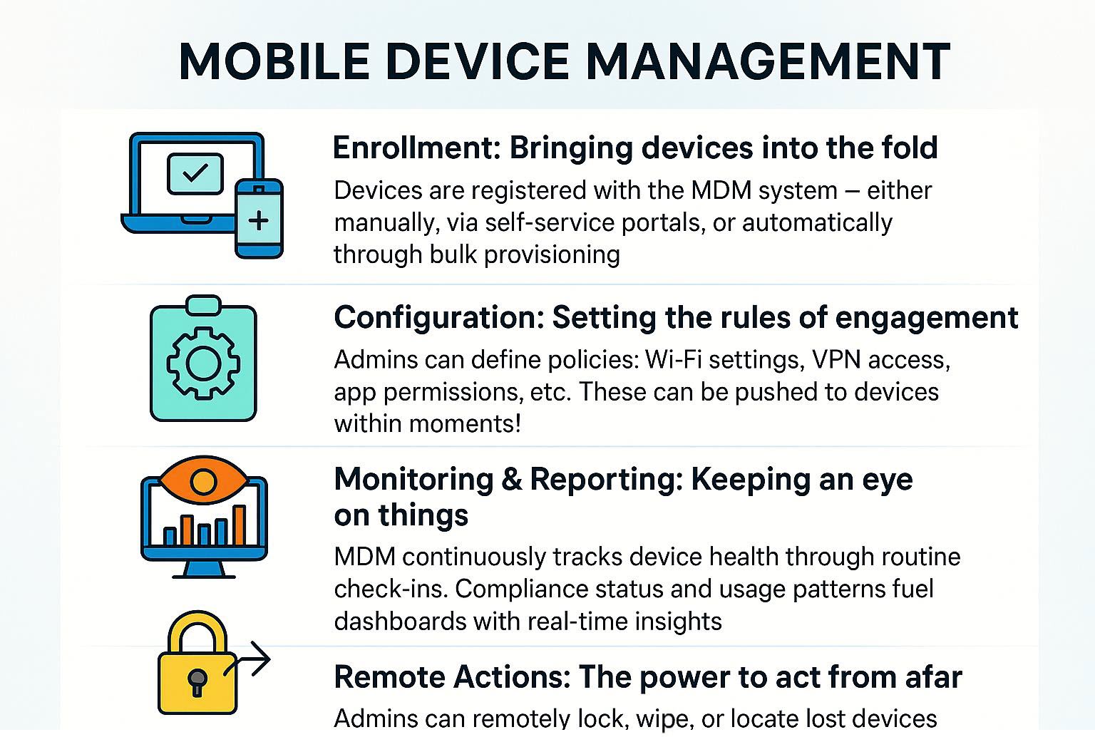What Is Mobile Device Management?