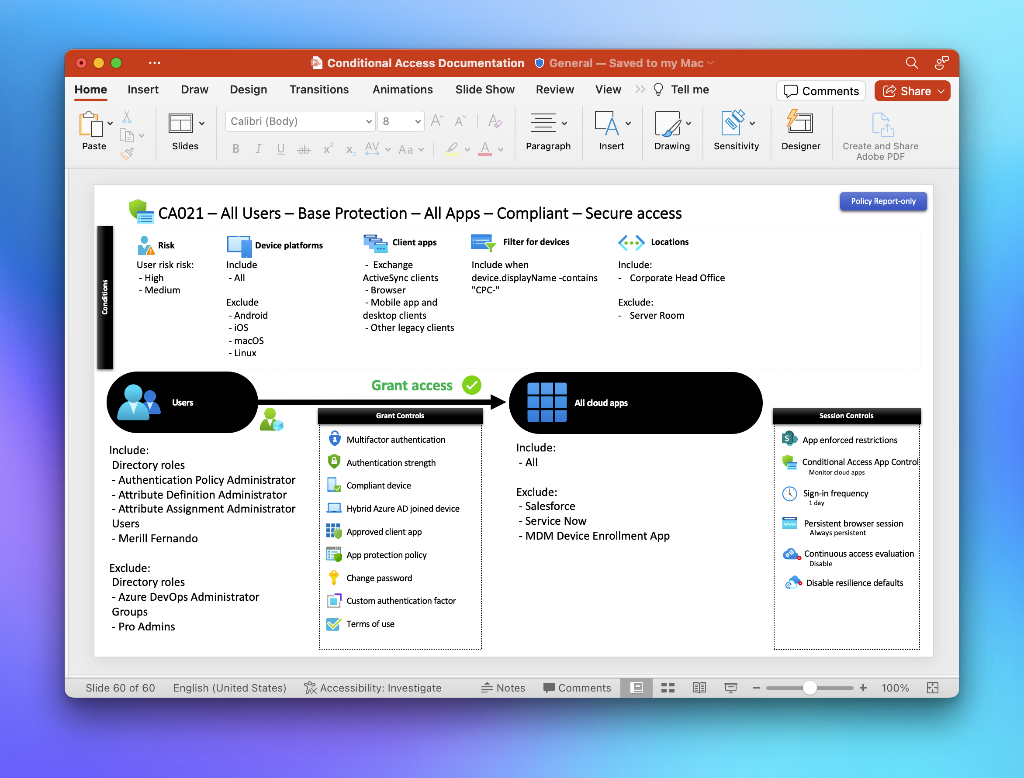 Visualising Conditional Access Policies with idPowerApp