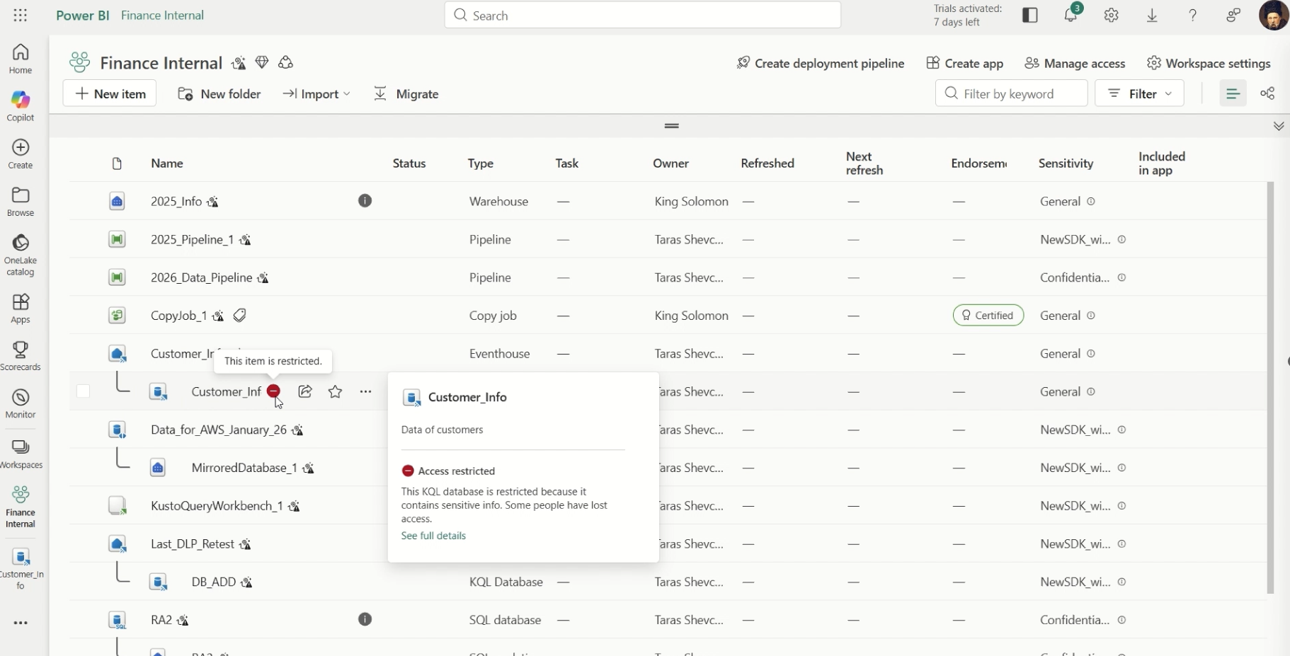 Microsoft Fabric Gets New Purview Data Protection and Governance ...